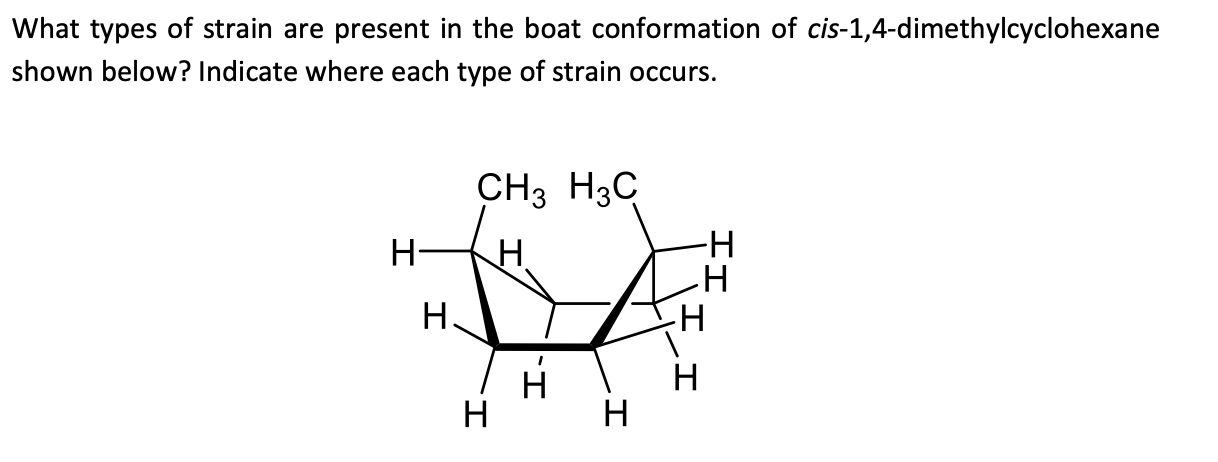 Solved What types of strain are present in the boat | Chegg.com