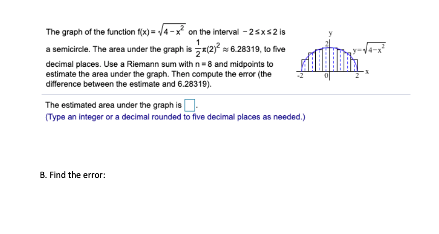 Solved The graph of the function f(x) = 14-x? on the | Chegg.com
