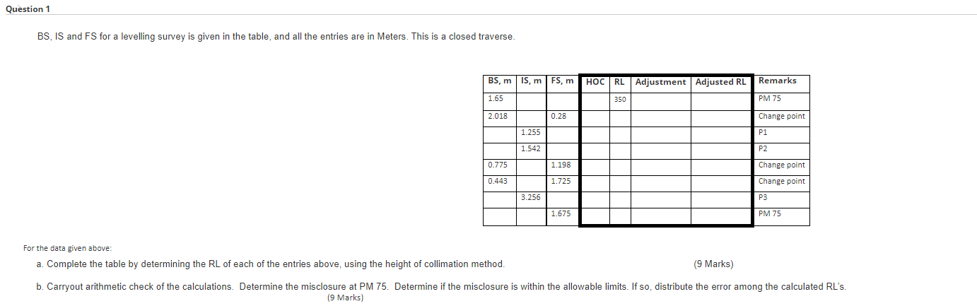 Solved Question 1 BS, IS and FS for a levelling survey is | Chegg.com