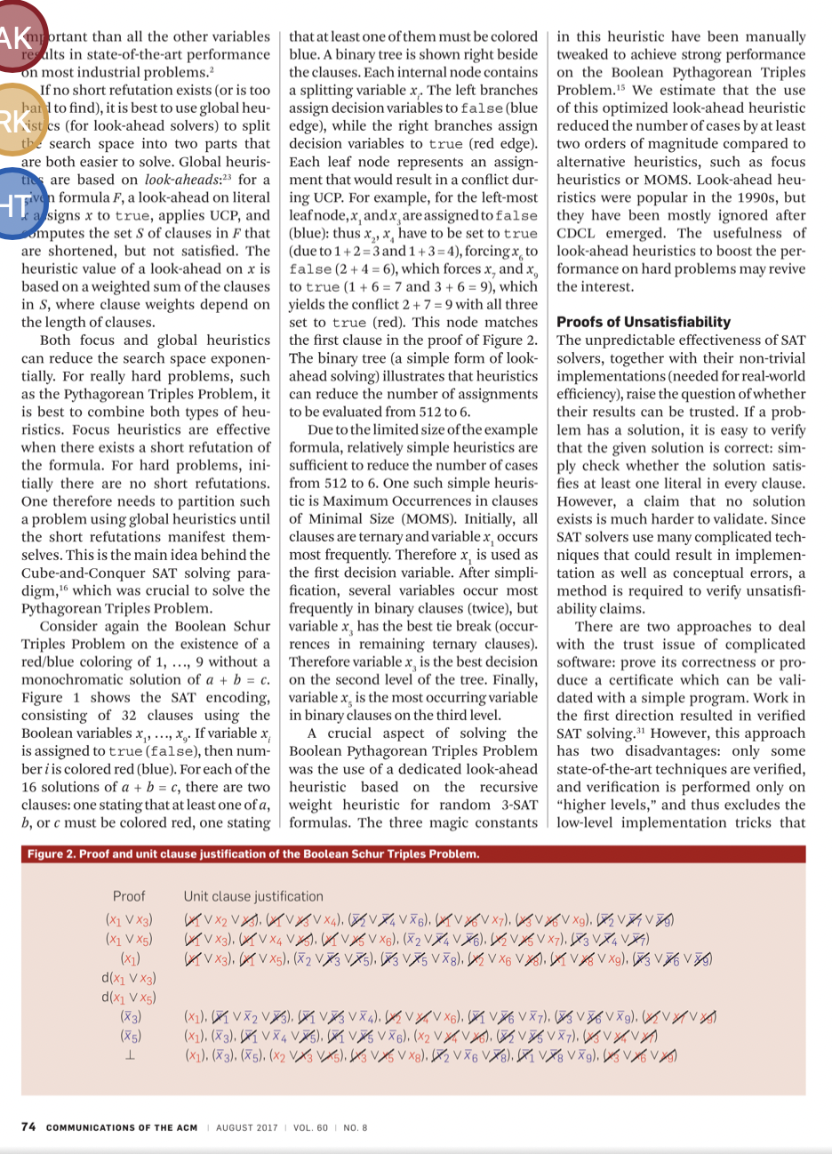 Solved PLEASE SHOW WORK!!! 1. The Boolean Schur Triple | Chegg.com