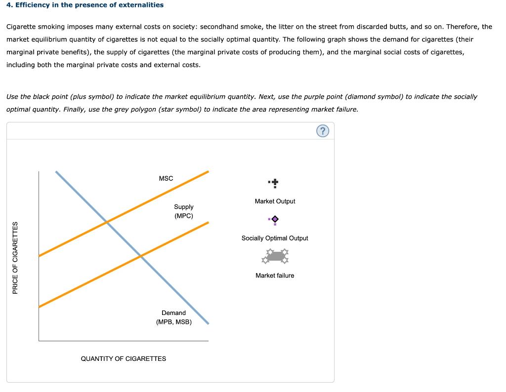 Solved 4. Efficiency in the presence of externalities | Chegg.com