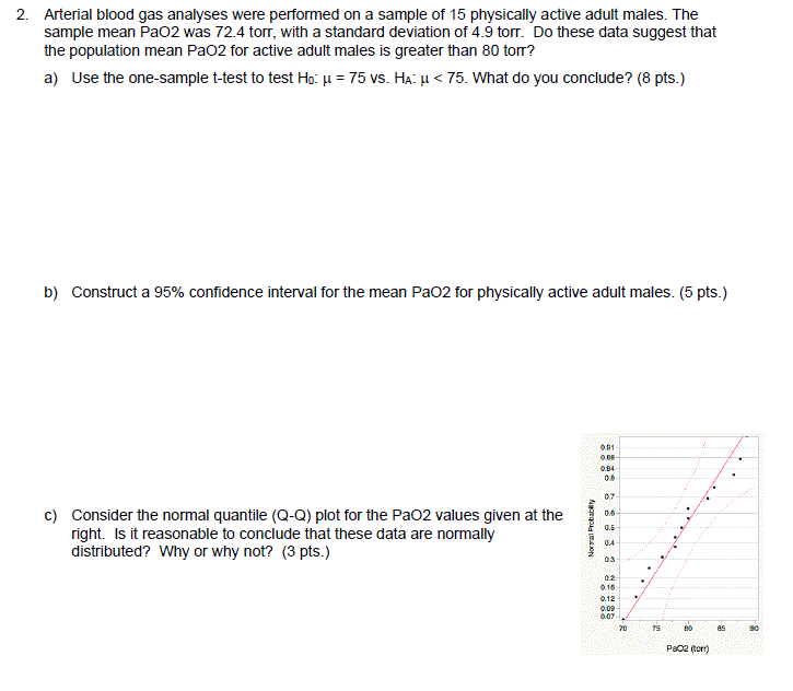 Solved Directions: Solve each of the following problems. | Chegg.com