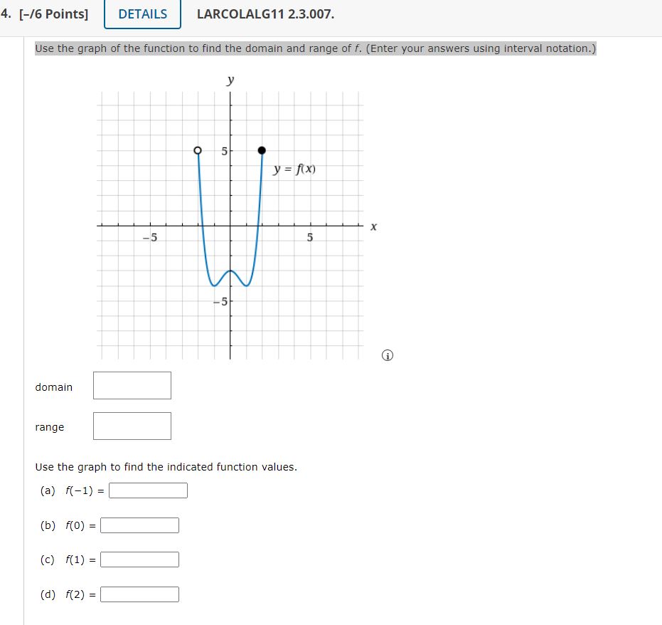 Solved Use the graph of the function to find the domain and | Chegg.com