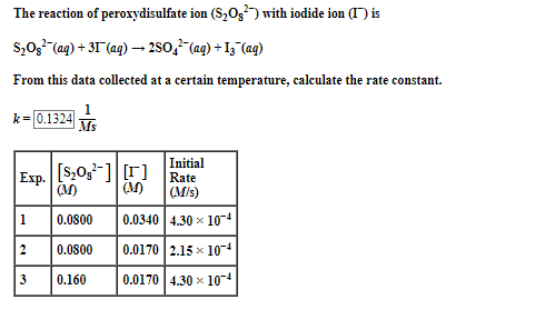Solved The reaction of peroxydisulfate ion (S2O8−)with | Chegg.com