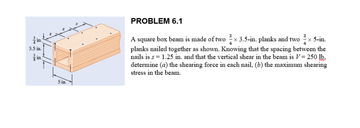 Solved A square box beam is made of two 43×3.5-in. planks | Chegg.com