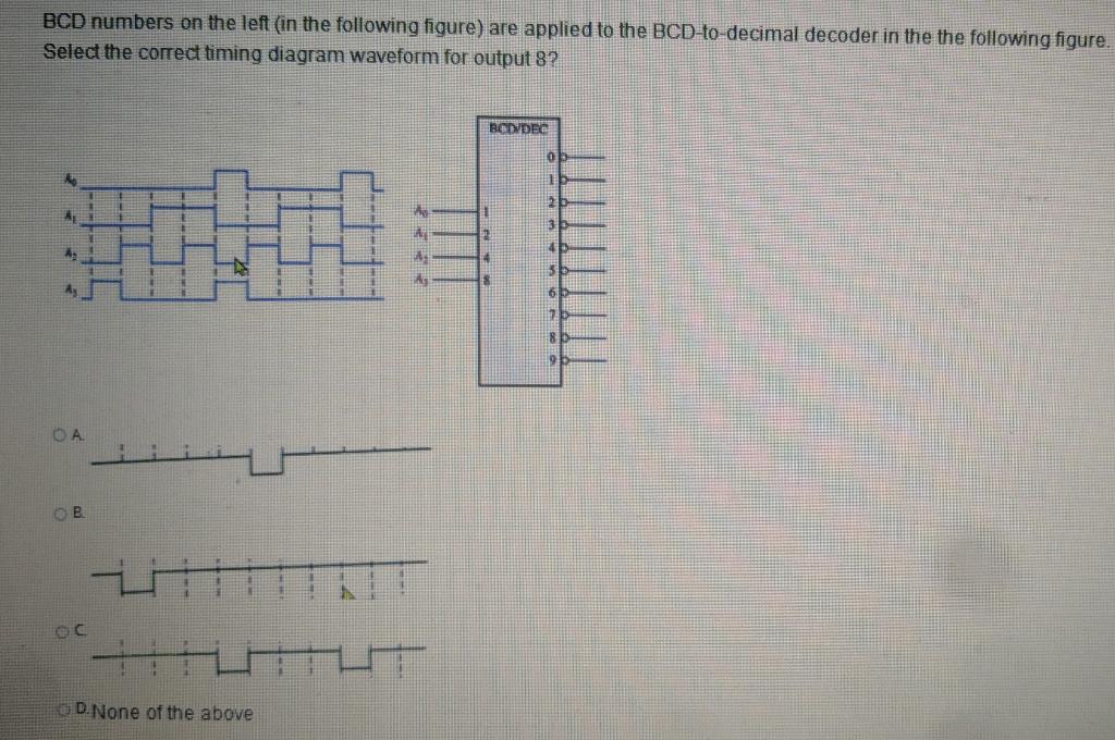 Solved BCD numbers on the left (in the following figure) are | Chegg.com