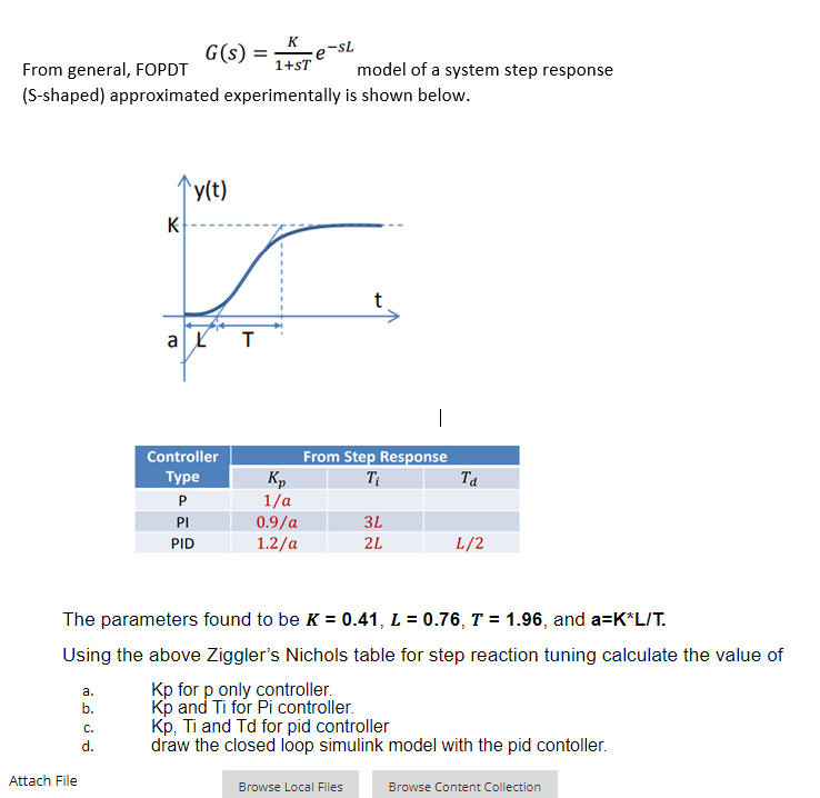 Solved K G(s) = 1+5T e-sl From general, FOPDT model of a | Chegg.com