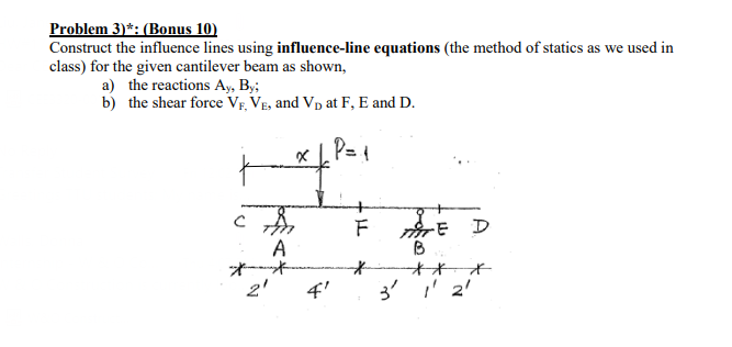 Solved Problem 3)*: (Bonus 10) Construct the influence lines | Chegg.com