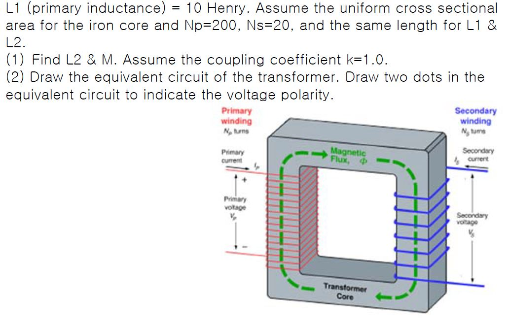 Solved L1 (primary inductance) = 10 Henry. Assume the | Chegg.com