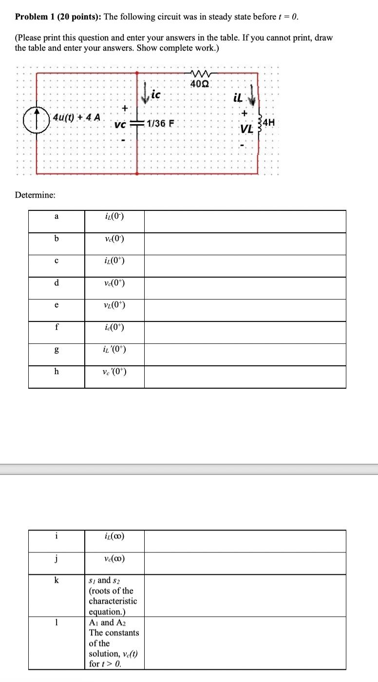 Solved Problem 1 (20 points): The following circuit was in | Chegg.com