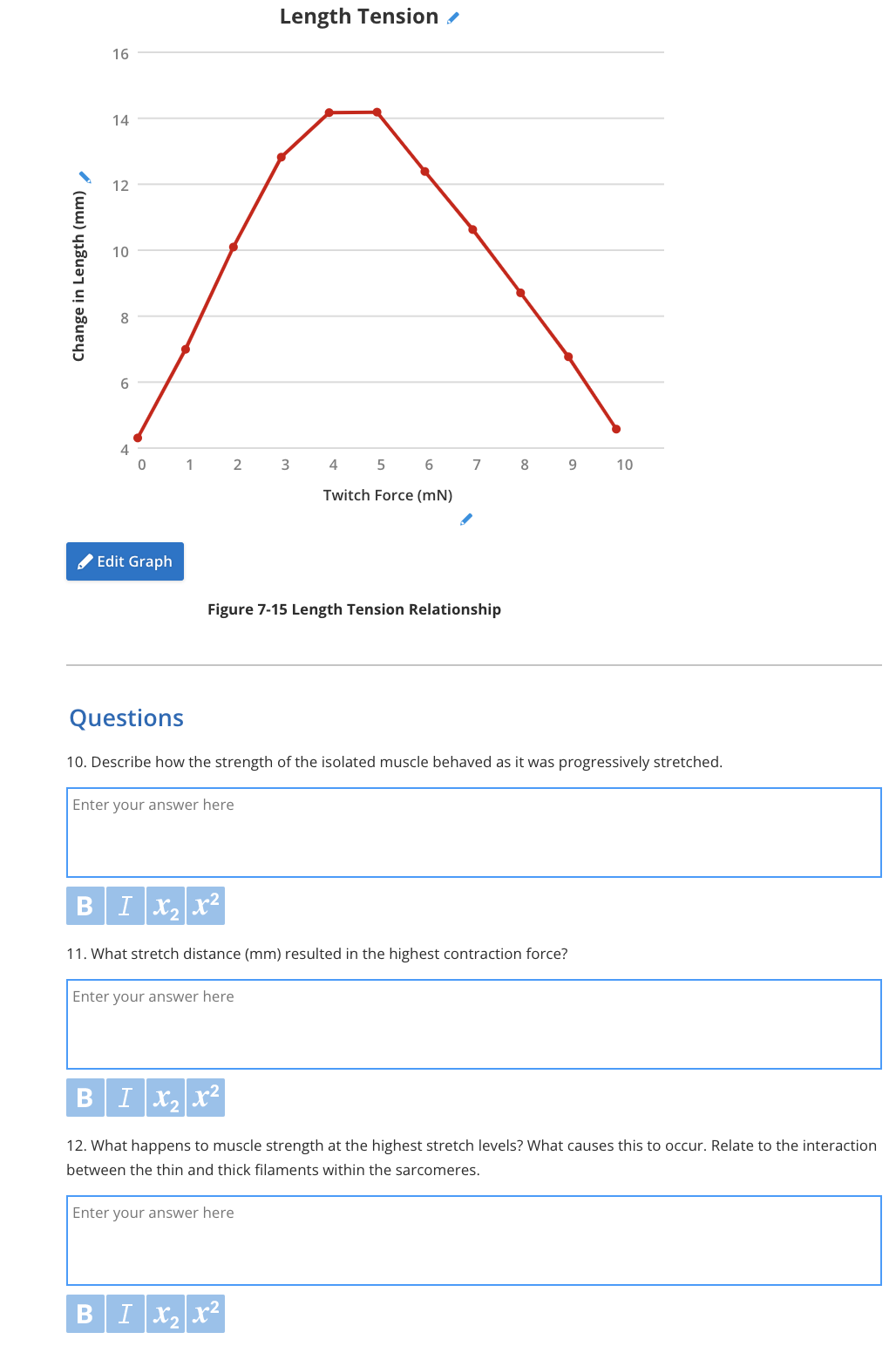 Solved Figure 7-15 Length Tension Relationship Questions 10. | Chegg.com