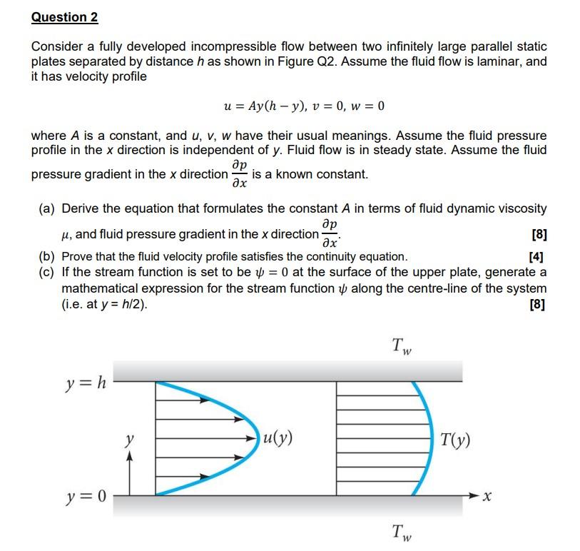 Solved Consider a fully developed incompressible flow | Chegg.com