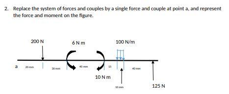 Solved Replace the system of forces and couples by a single | Chegg.com