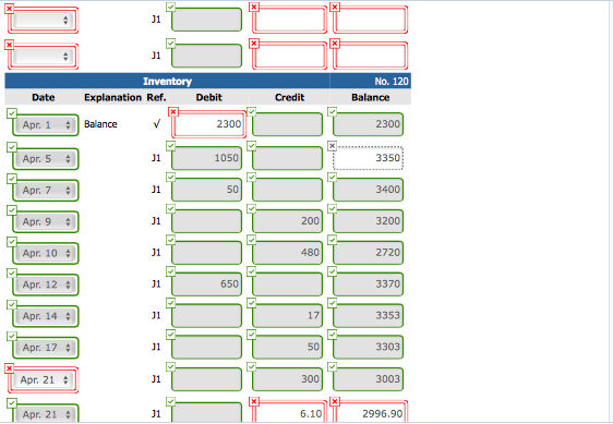 Solved Problem 5-4A (Part Level Submission) Adam Nichols, a | Chegg.com