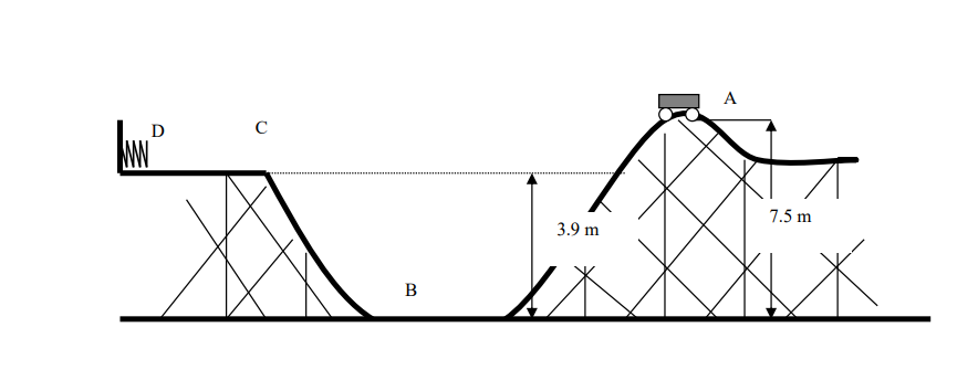 Solved A small model of an amusement park ride illustrated | Chegg.com