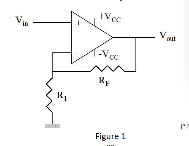 Solved Non-Inverting Amplifier R1=10k, RF=100k, | Chegg.com