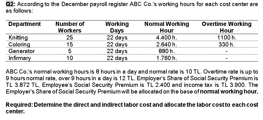 Solved Q2: According to the December payroll register ABC | Chegg.com