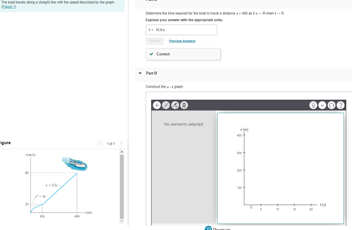 Solved The boat travels along a straight line with the speed | Chegg.com