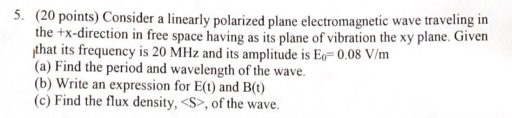Solved 5. (20 points) Consider a linearly polarized plane | Chegg.com