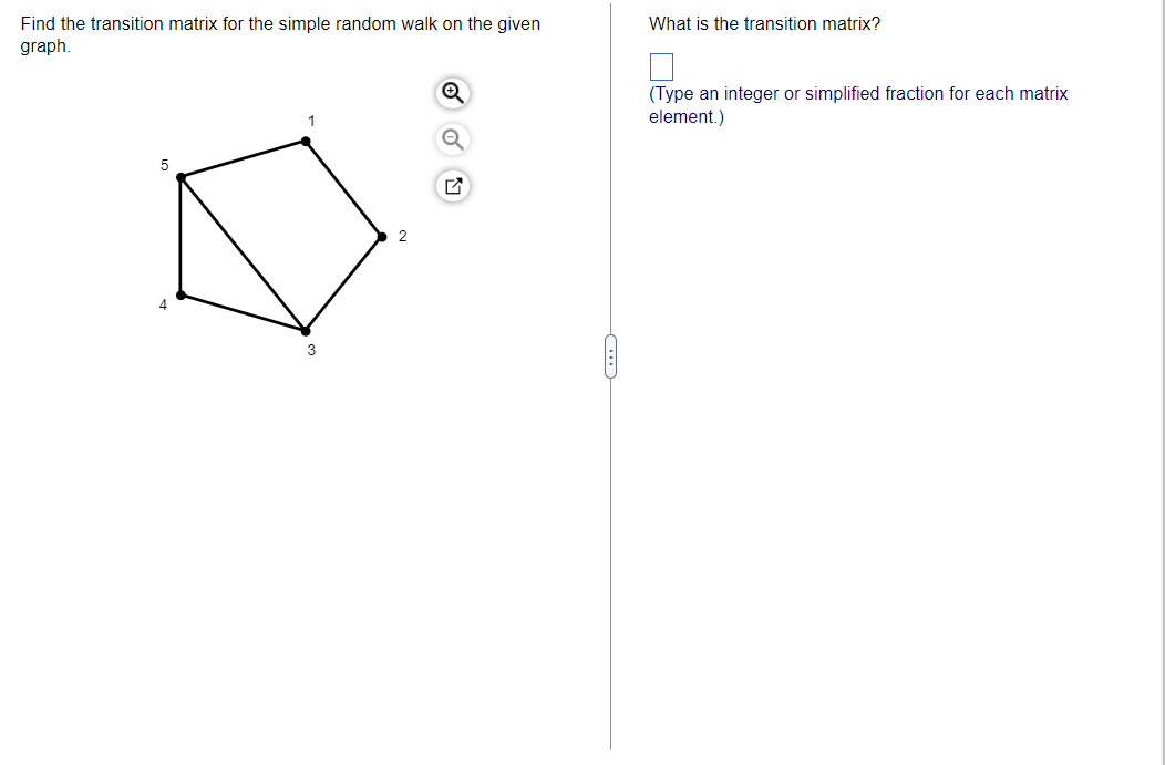 Solved Find the transition matrix for the simple random walk | Chegg.com
