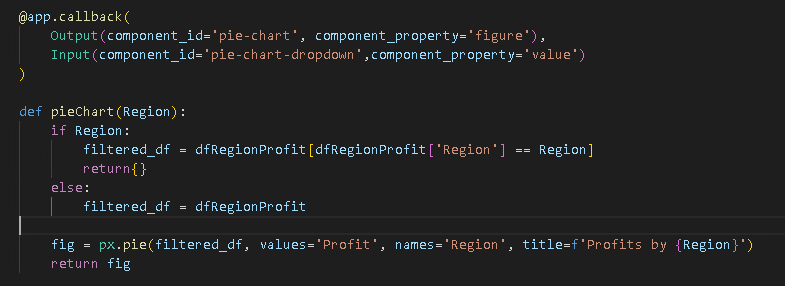 Solved I don't really understand what to do with this error | Chegg.com