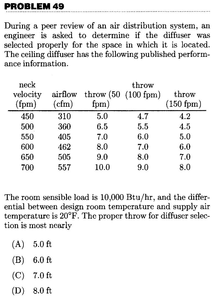 Please solve the problem using the table provided | Chegg.com