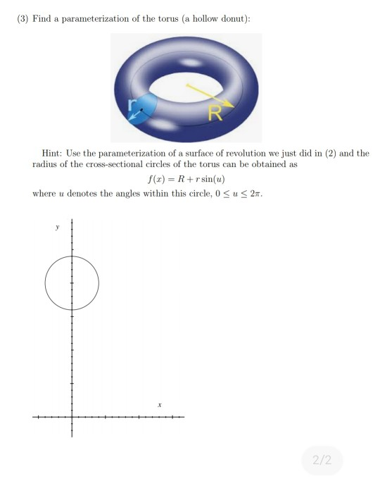 Solved (3) Find a parameterization of the torus (a hollow | Chegg.com