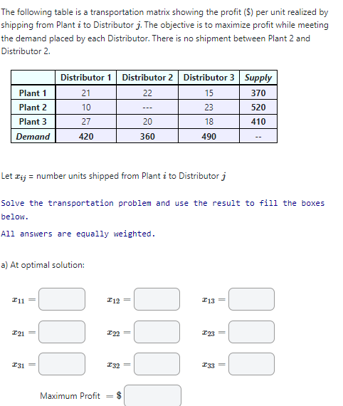 Solved The following table is a transportation matrix | Chegg.com
