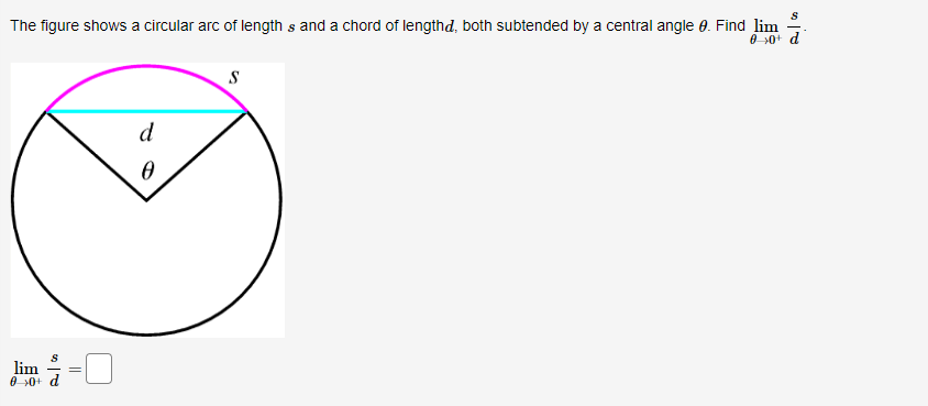 Solved S The figure shows a circular arc of length s and a | Chegg.com