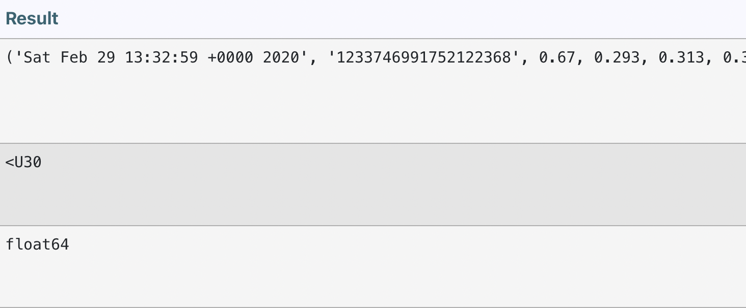 ion 2 Not Complete Marked Out Of 5 00 Flag Chegg