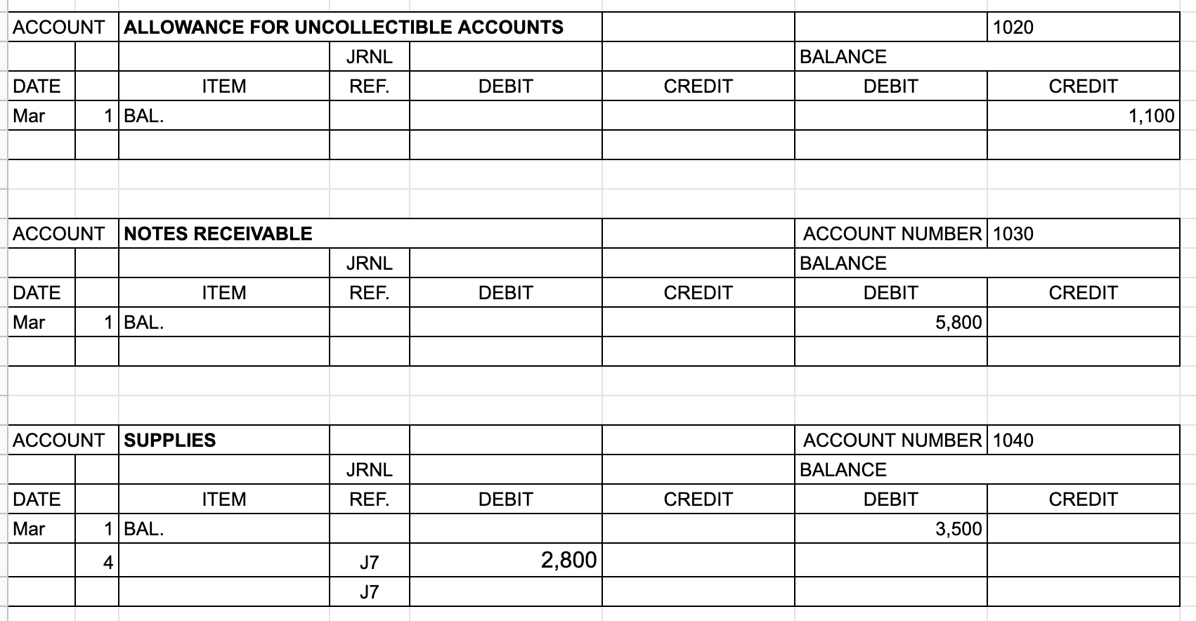 Solved Post the monthly transactions to the General Ledger | Chegg.com