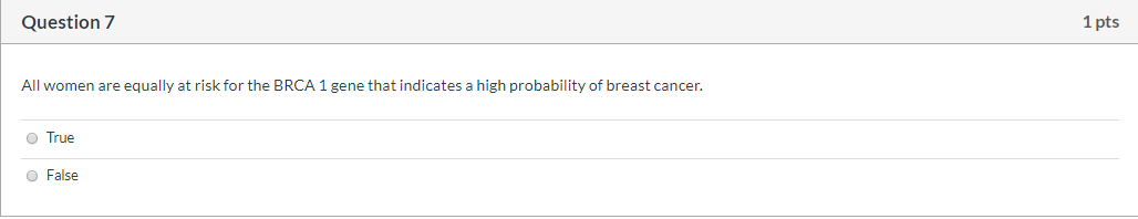 Solved Question 2 1 pts Develomental similarities observed | Chegg.com