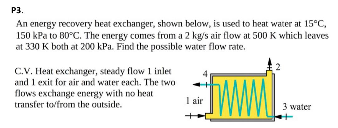 Solved P3. An energy recovery heat exchanger, shown below, | Chegg.com