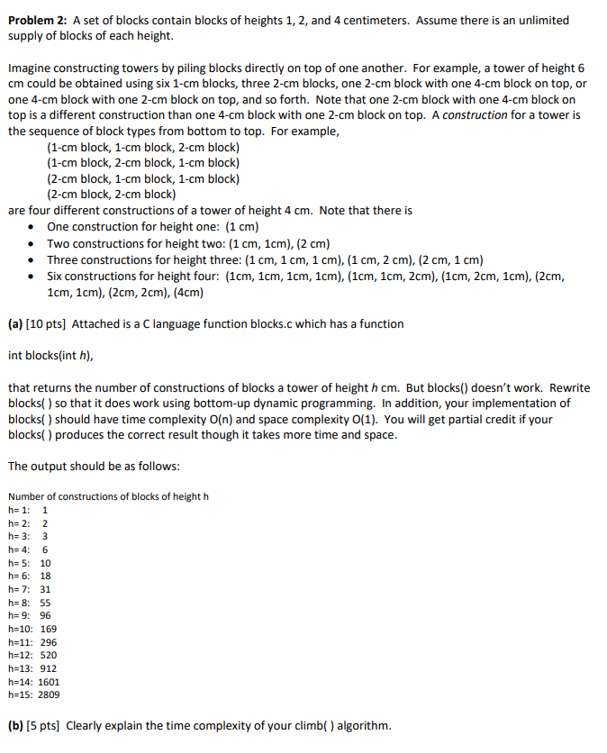 Solved IN C IN C Building upon this code: #include | Chegg.com