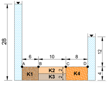 Solved 1.Find the equivalent coefficient of permeability for | Chegg.com