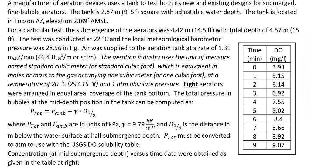 Solved 1 A manufacturer of aeration devices uses a tank to | Chegg.com