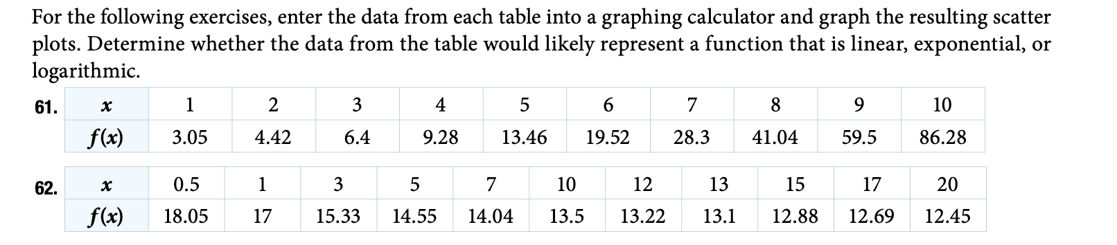 Solved plz solve #62 and #66 is exponential, so use | Chegg.com