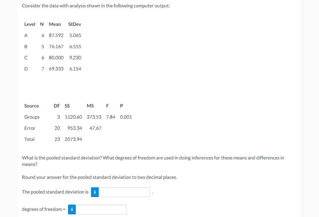 Solved consider the data with analysis shown in the | Chegg.com