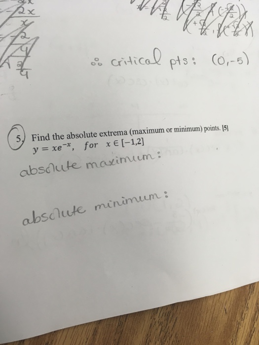 Solved S0,-5 5 Find the absolute extrema (maximum or | Chegg.com