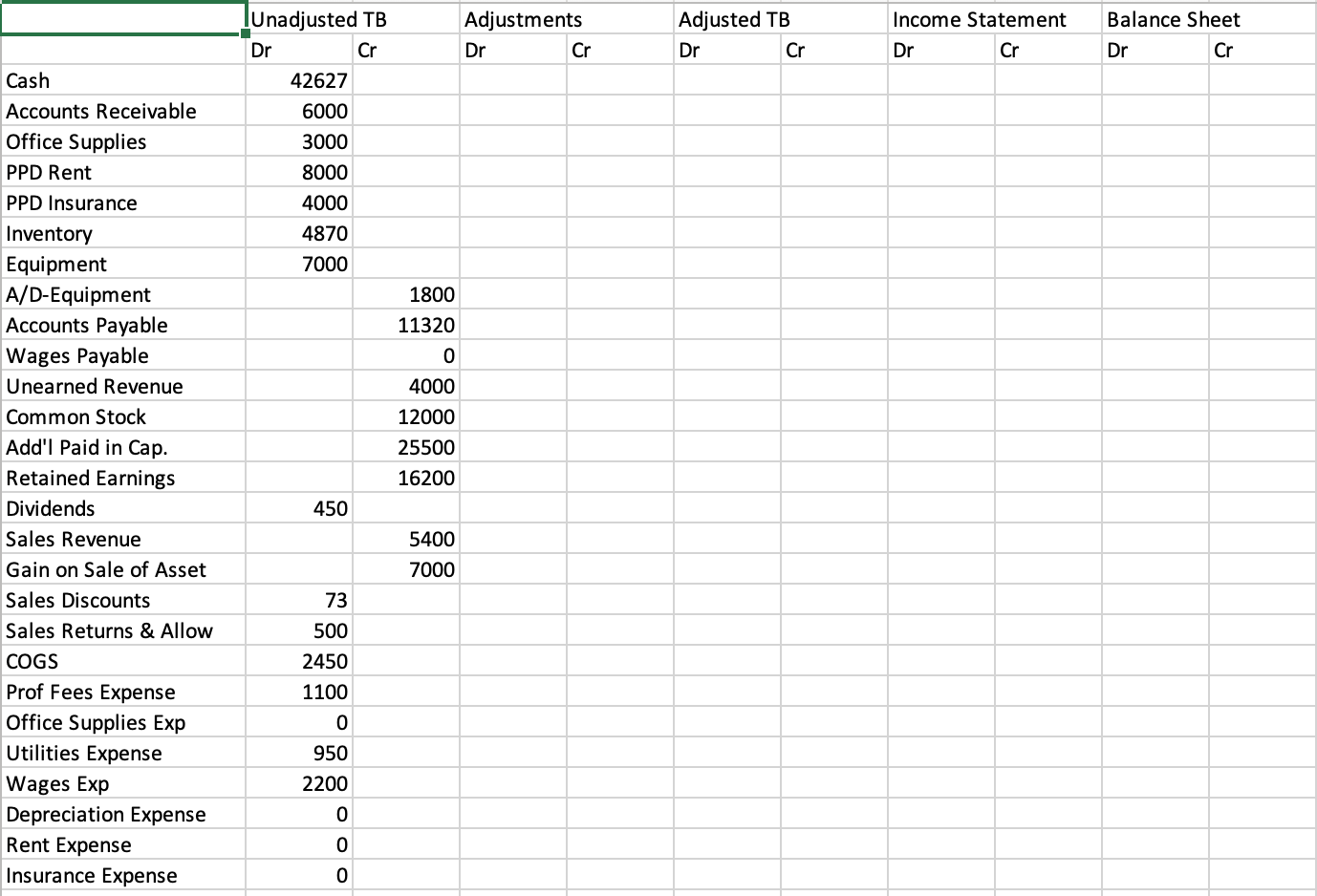 Solved \begin{tabular}{|l|r|r|} \hline Insurance Expense & | Chegg.com