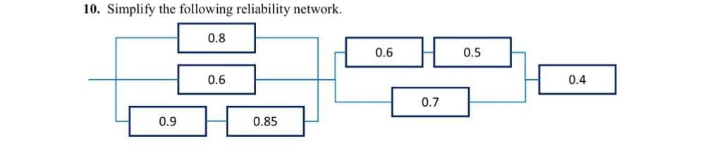 Solved 10. Simplify the following reliability network. 0.8 | Chegg.com