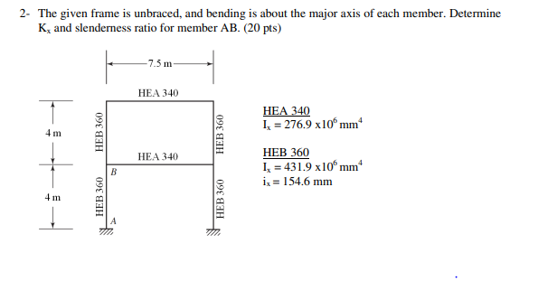 Solved 2- The given frame is unbraced, and bending is about | Chegg.com