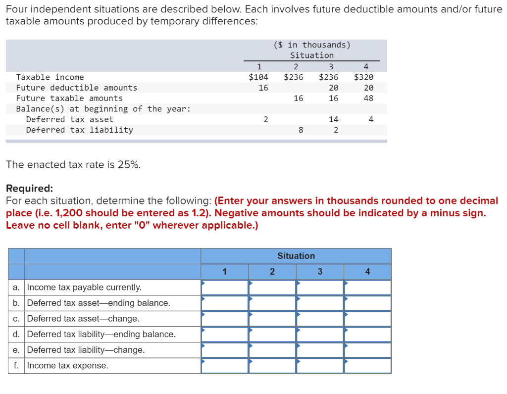 Solved Four Independent Situations Are Described Below Each Chegg