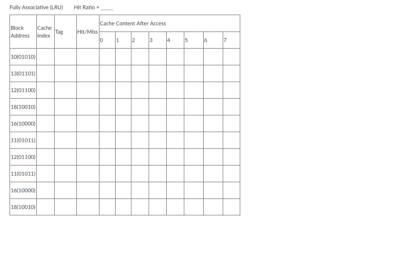 A) Suppose a MIPS processor uses the simple 5-stage | Chegg.com