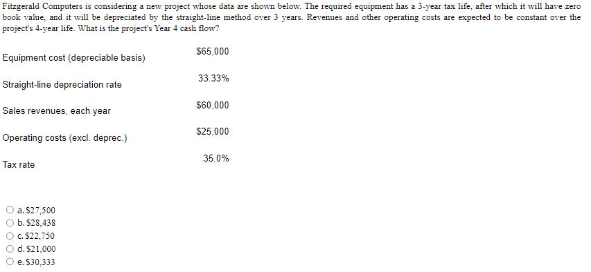 Solved itzgerald Computers is considering a new project | Chegg.com