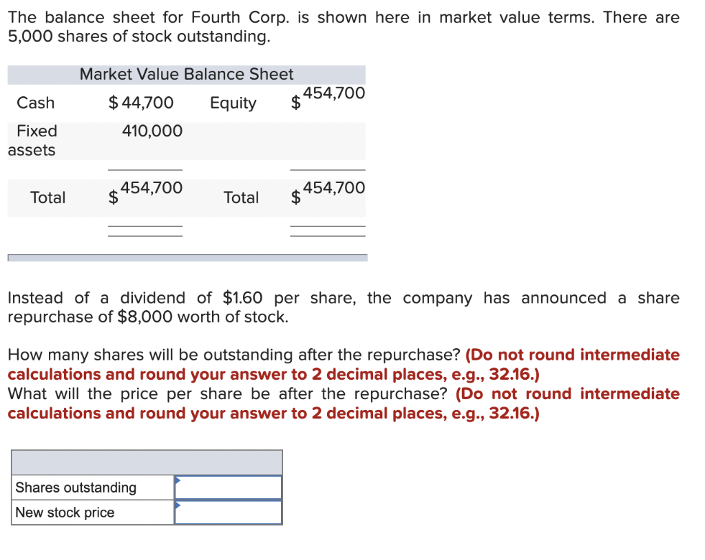 Solved a-1. The company declares a two-for-one stock split. | Chegg.com