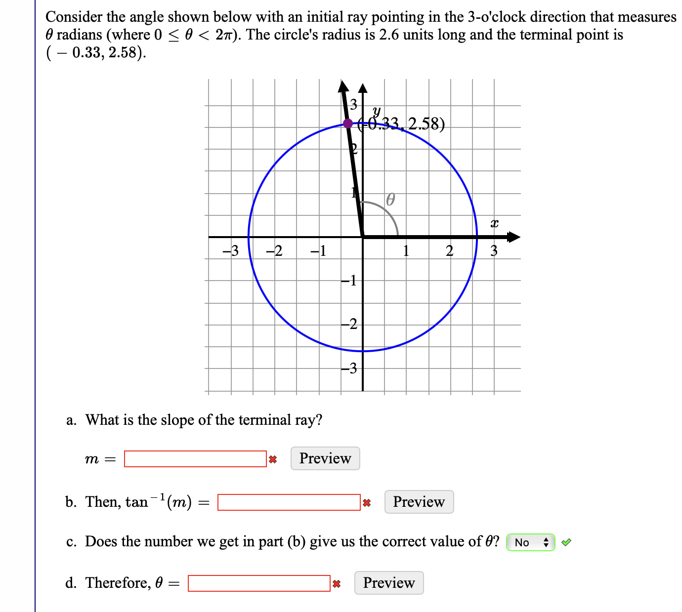 Solved Consider the angle shown below with an initial ray | Chegg.com