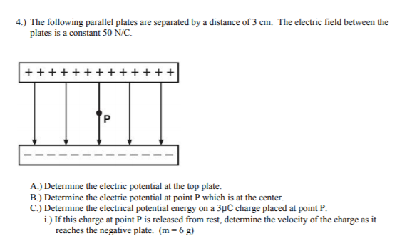 Solved Below are two parallel conducting plates, each | Chegg.com