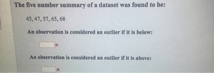 Solved The five number summary of a dataset was found to be: | Chegg.com