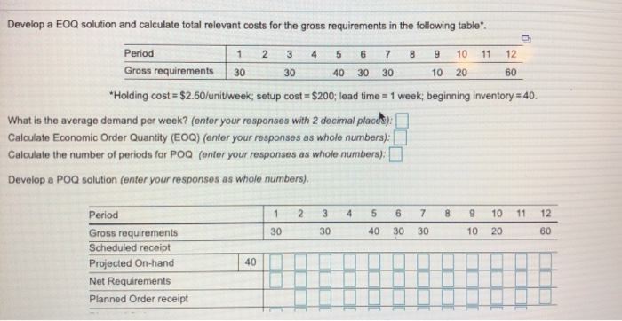 Solved Develop a EOQ solution and calculate total relevant | Chegg.com